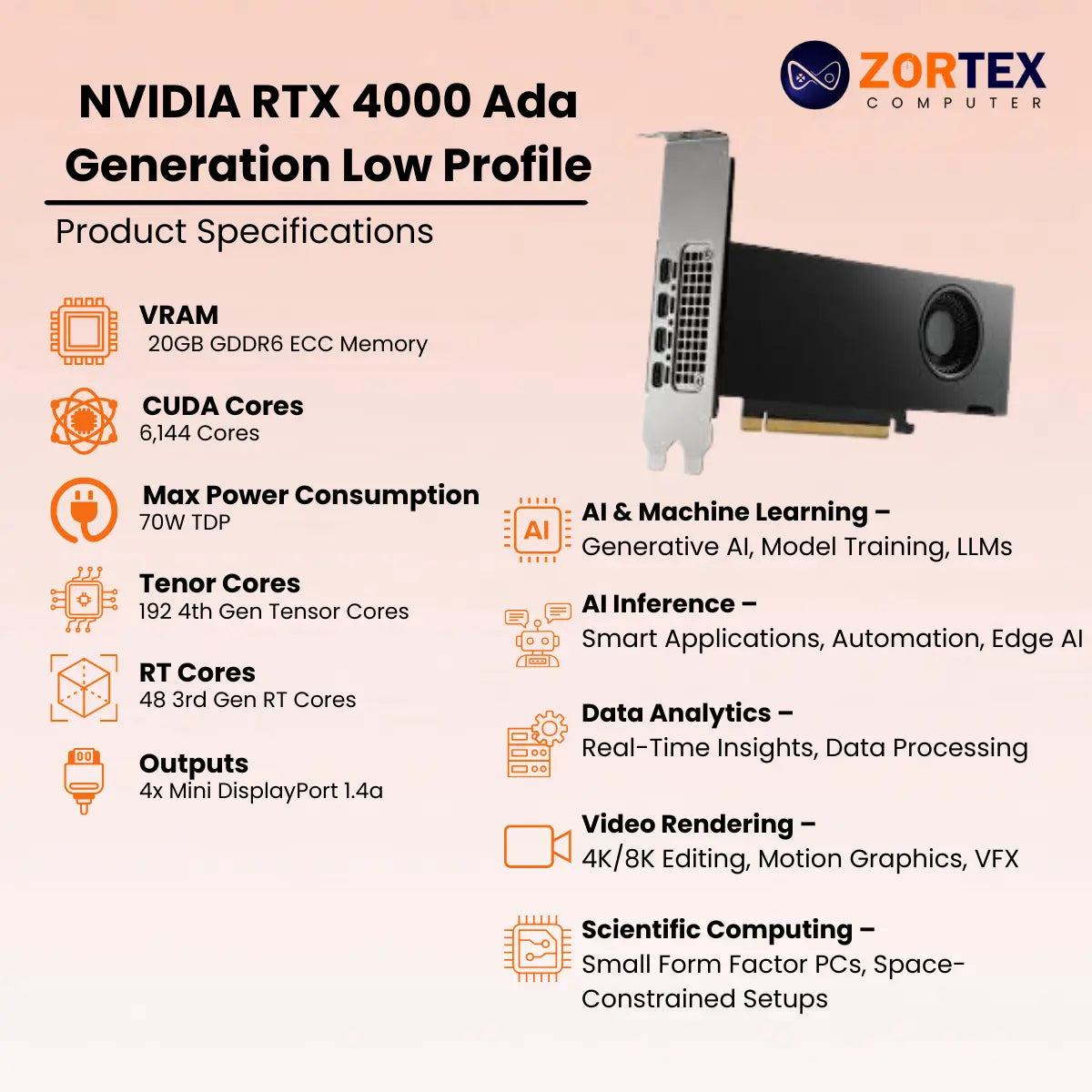 NVIDIA RTX 4000 Ada Low Profile 20GB GPU Price India